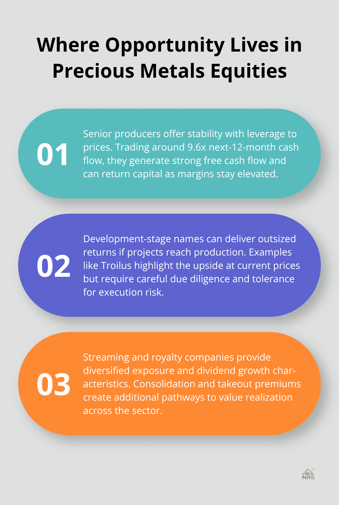 Gold Mining Stocks Outlook: Opportunities And Risks - Natural Resource ...