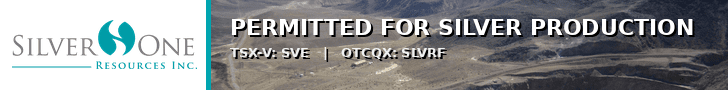 Silver Price Today | Silver Spot Price -June 06, 2026