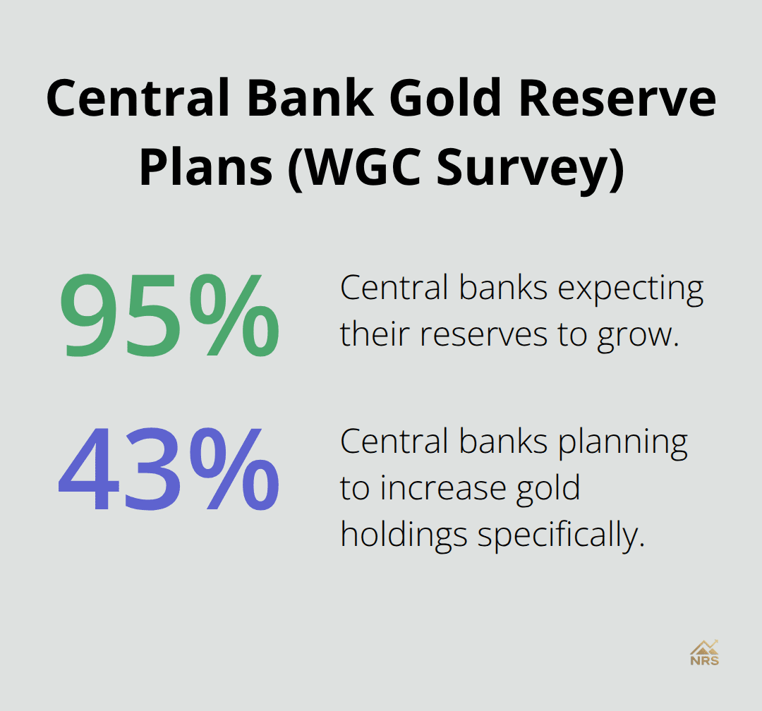Gold Market Trends 2026: What Investors Should Expect - Natural ...