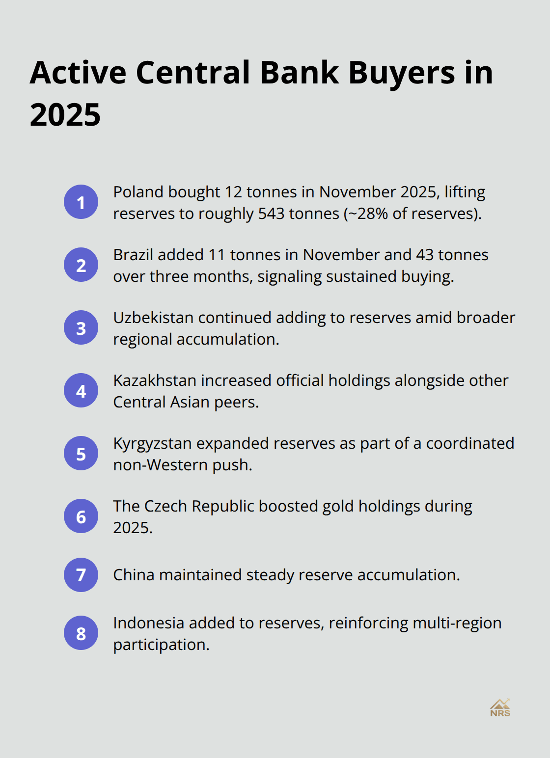 Central Bank Gold Demand: What It Signals for Gold Prices in 2026 ...