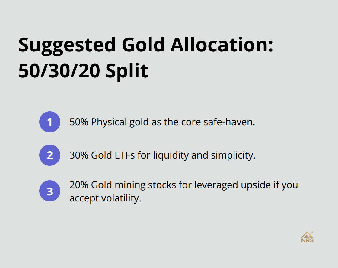 Gold Market Trends 2026: What Investors Should Expect - Natural ...