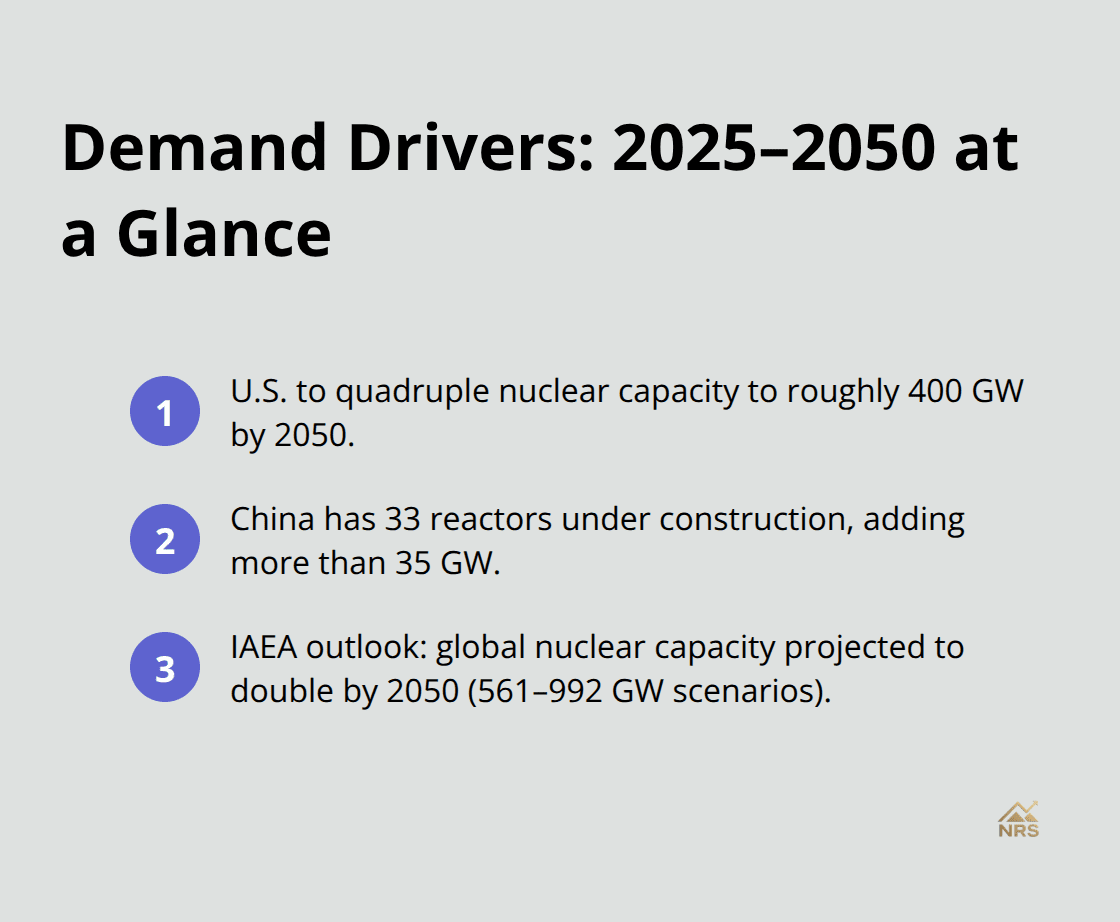 Uranium Mining Stocks: Opportunities and Risks - Natural Resource Stocks