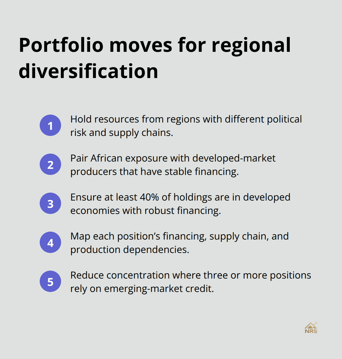 Geopolitical Investment Effects: How Conflicts Shape Resource Markets ...