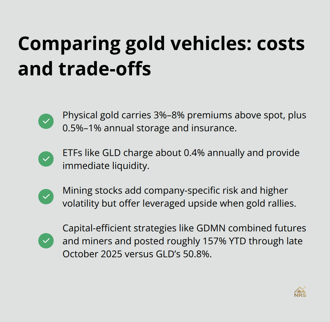Gold Investment Strategy Guide: Building a Robust Allocation - Natural ...