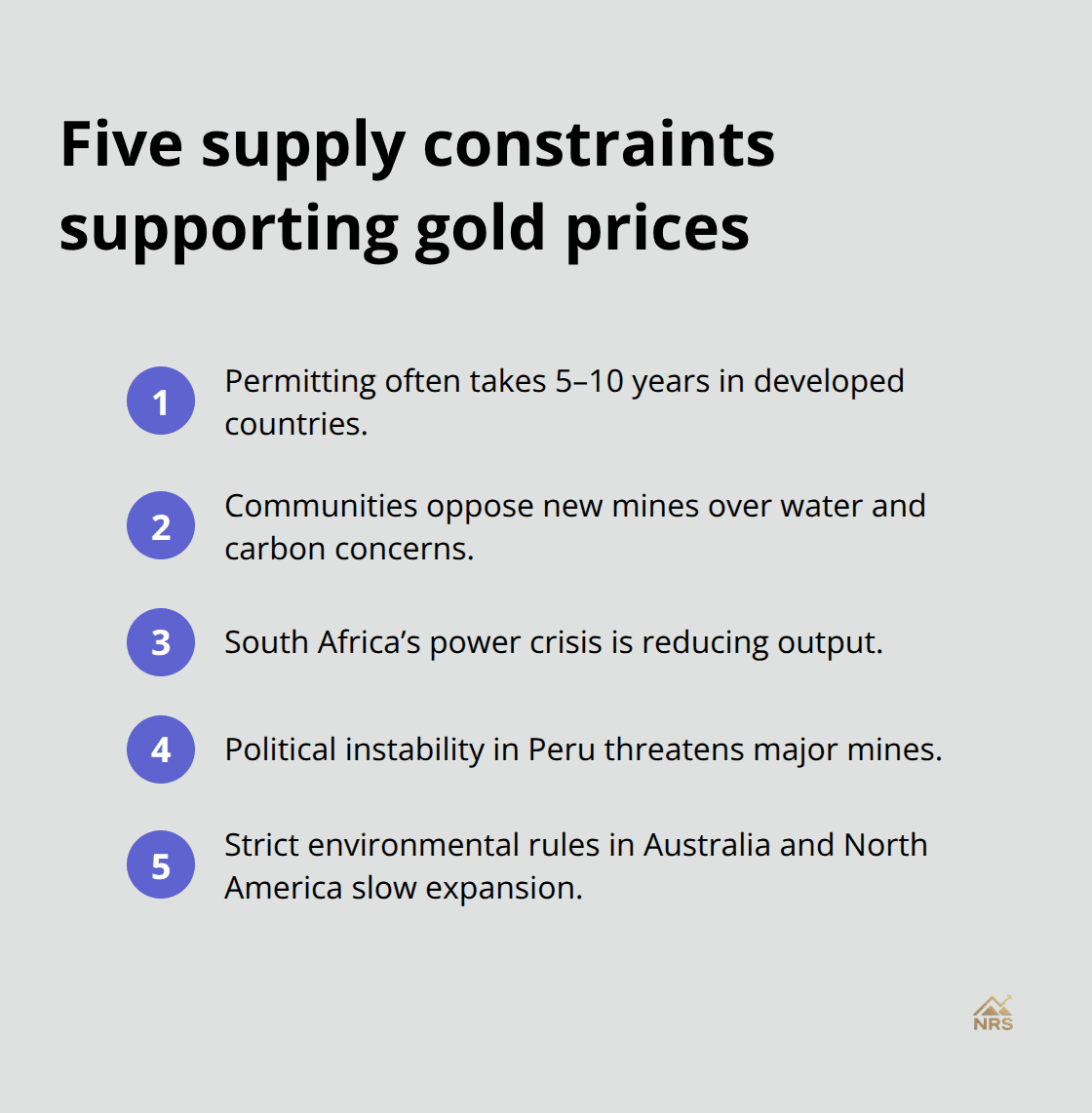 Gold Market Outlook 2027: Forecasts for the Gold Sector - Natural ...