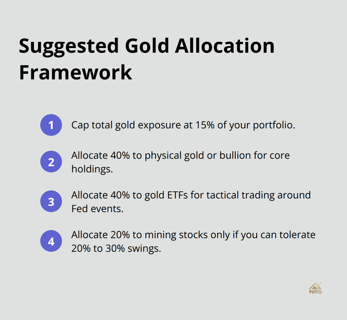 Gold Market Trends 2026: What Traders Should Watch - Natural Resource ...
