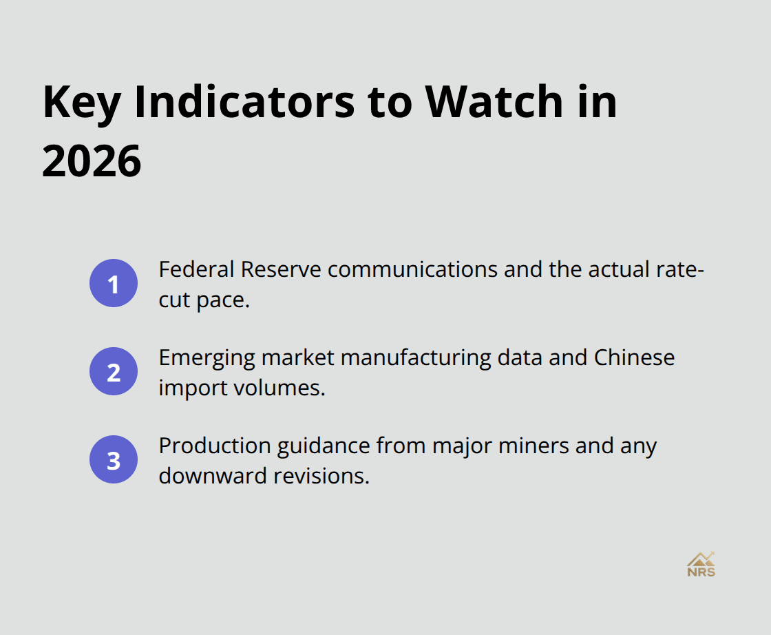 Metal Price Drivers 2026: Decoding the Forces Behind the Metals Rally ...