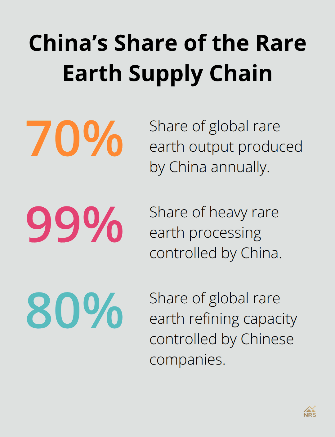 Rare Earth Minerals Mining Companies Leading the Industry - Natural ...