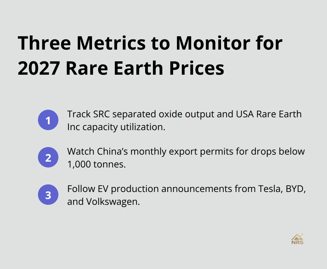 Rare Earths Price Trends: Reading The Signals For 2027 - Natural ...