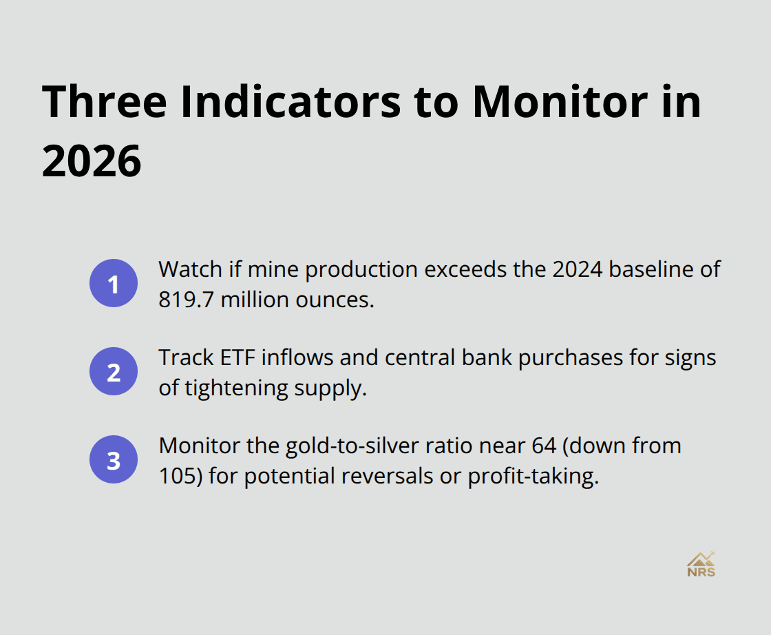 Silver Demand Forecast: Market Trends and Predictions - Natural ...