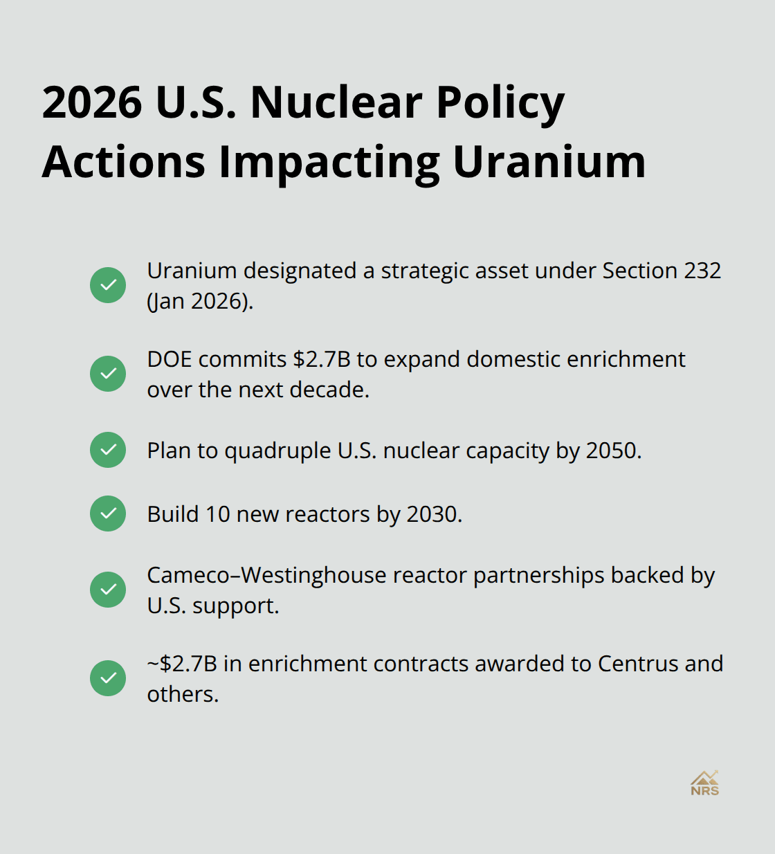 Uranium Price Trajectory: Forecasts And Uncertainties - Natural ...